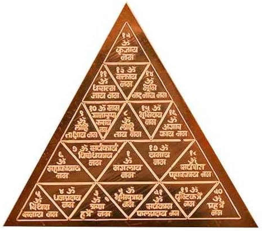 Mangal Yantra: Your Shield Against the Negative Effects of Mars ...